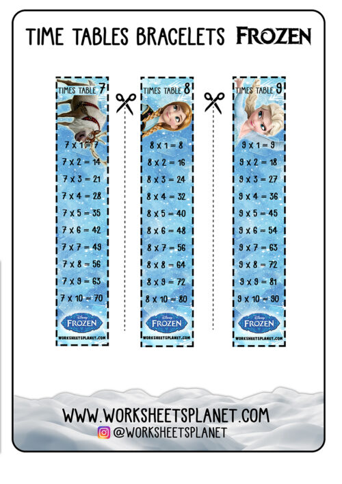 Time Tables Bracelets of Frozen | Worksheets Planet