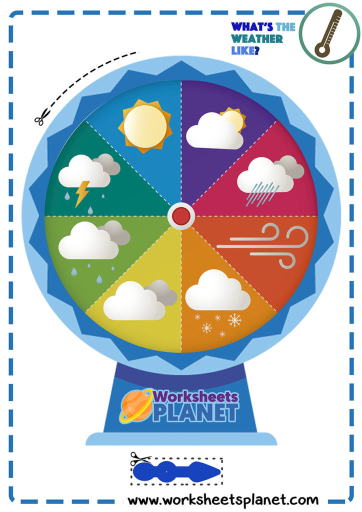 What's the Weather Like | Learning The Weather for Kids