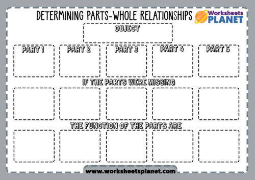 Thinking Skills Worksheets and Templates for Kids | Ready for Printing
