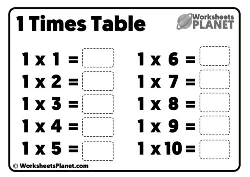 Times Tables Practice Worksheets | Ready To Print