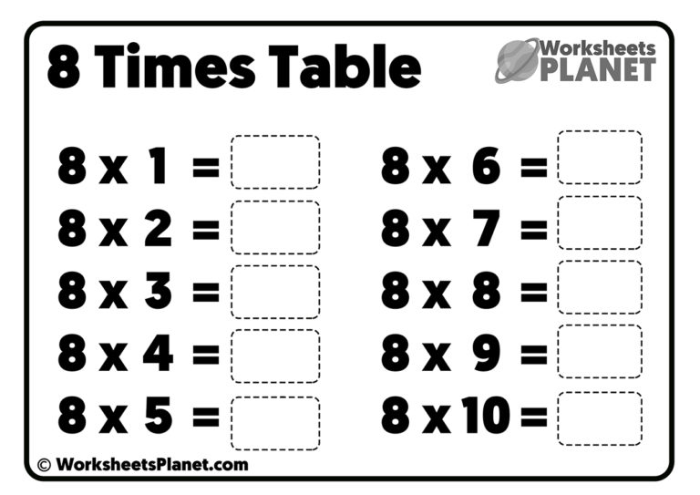 Times Tables Practice Worksheets | Ready To Print