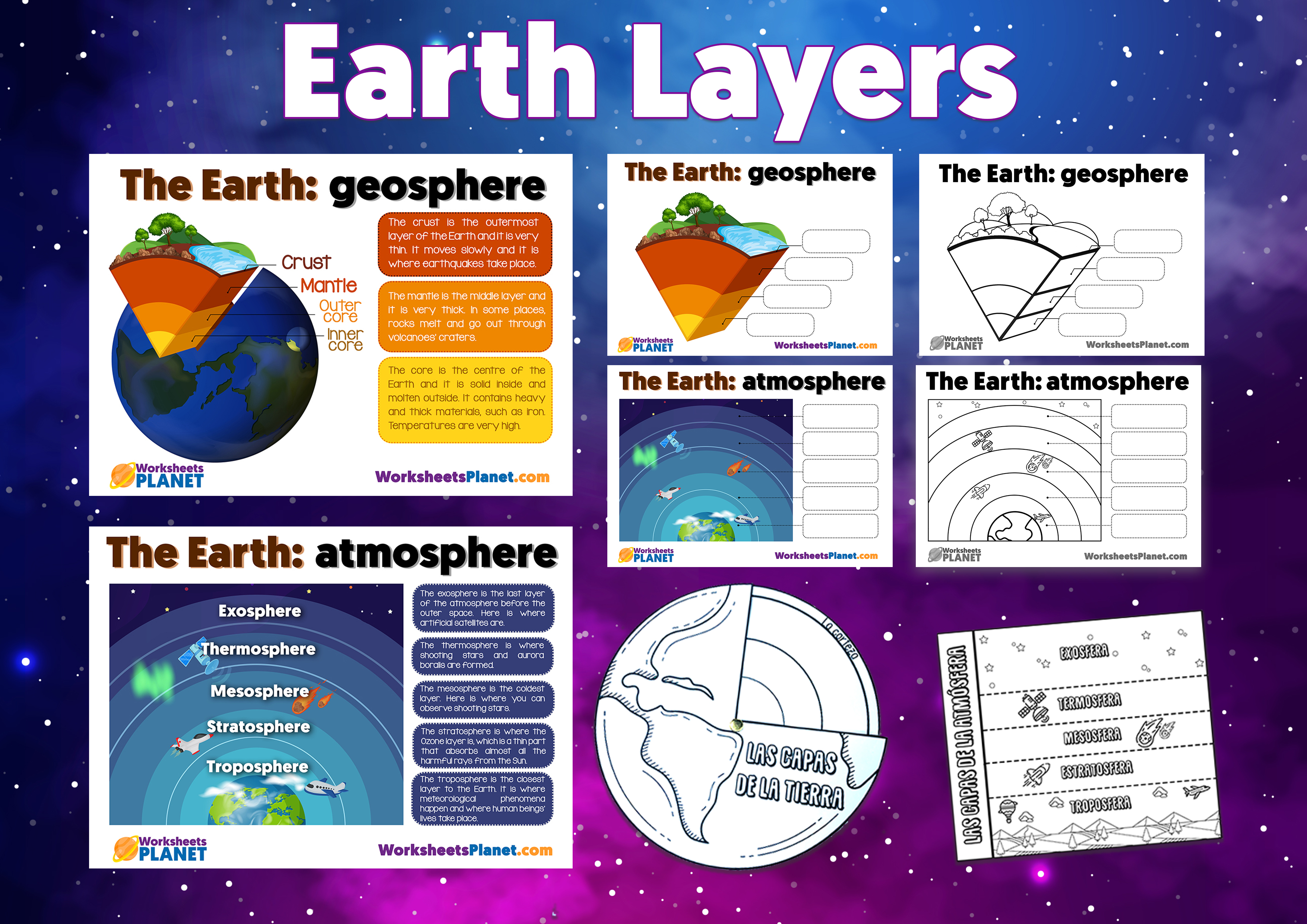 Earths Core For Kids