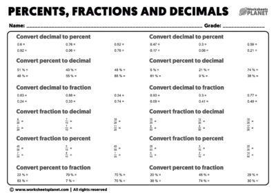 Percents, Fractions and Decimals Worksheets | Math