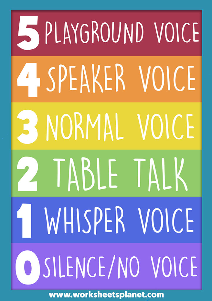 Classroom Management | Voice Levels Chart for Primary Kids