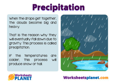 The Water Cycle | Stages and Craft | Science Resources