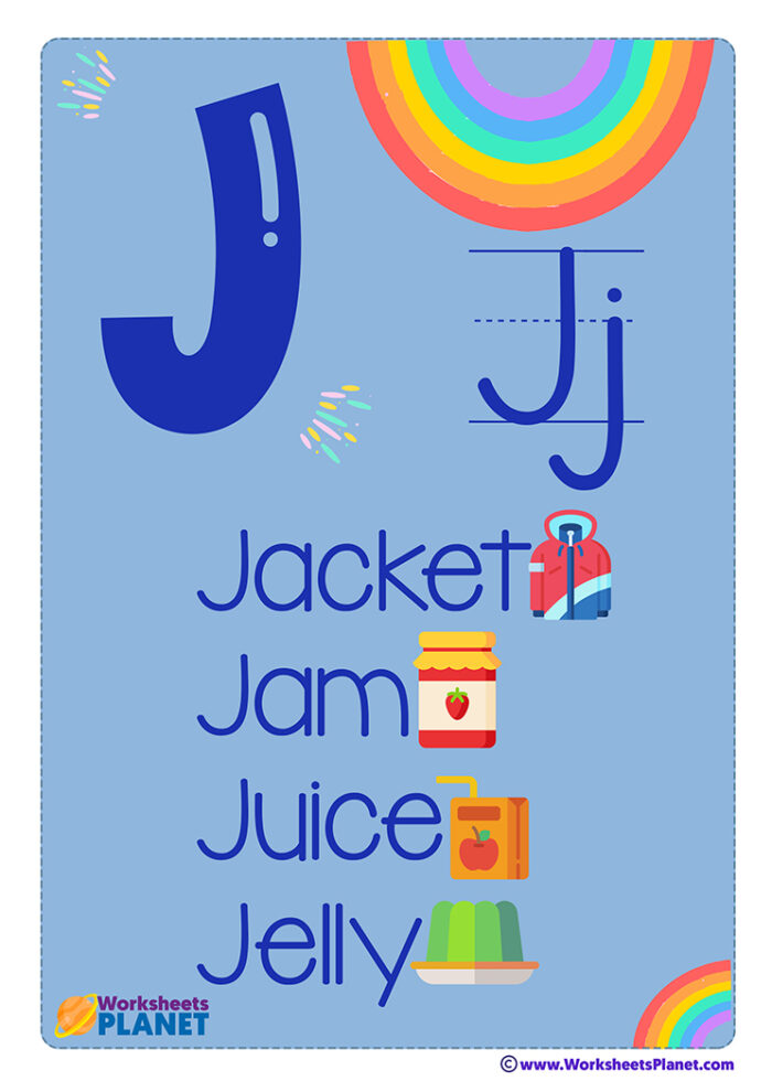 Alphabet Letters for Primary Kids | ABC set of Flashcards