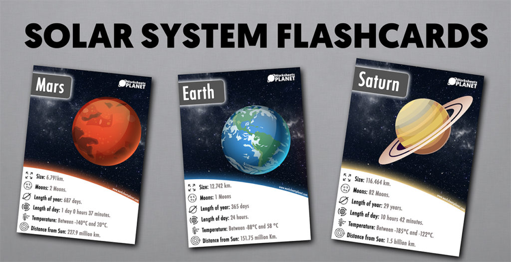 Solar Sytem Planets | Planets Information Cards | Flashcards