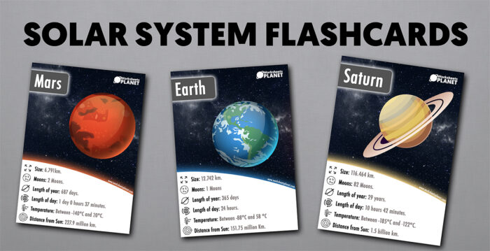 Solar Sytem Planets | Planets Information Cards | Flashcards