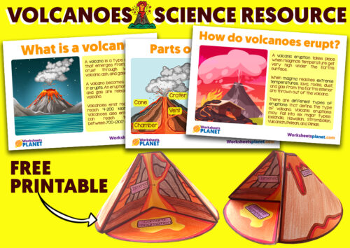Volcanoes Science Resource for Kids | The Volcanoes