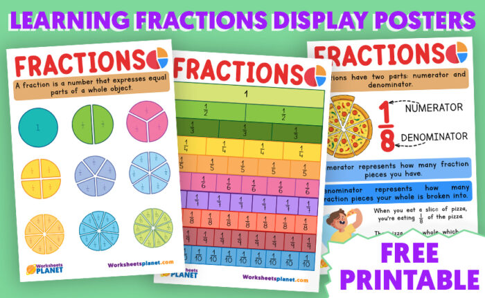Learning Fractions Display Posters | Math Resources