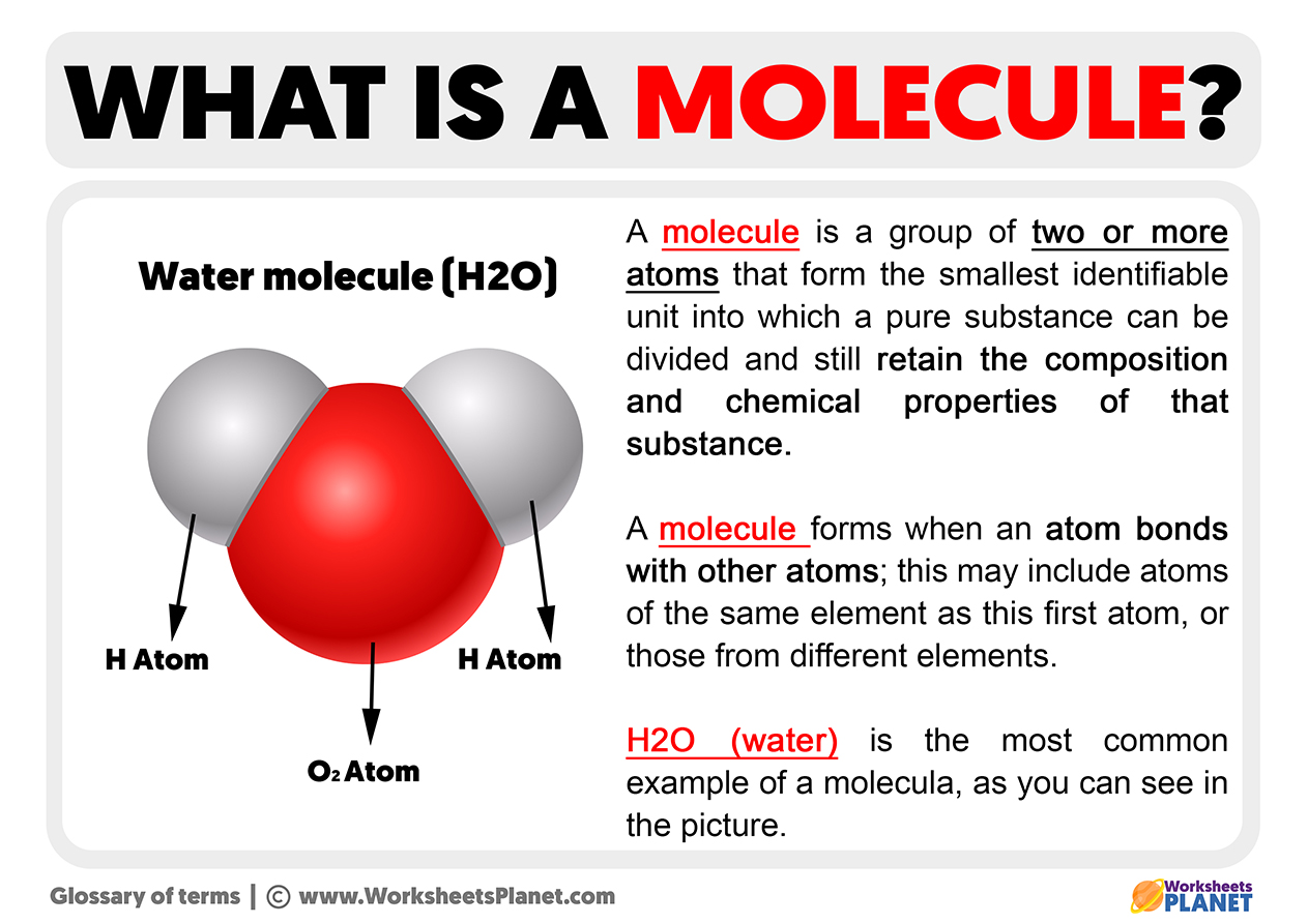 What Is A Molecule Meaning Definition What Is A Molecule Meaning Definition