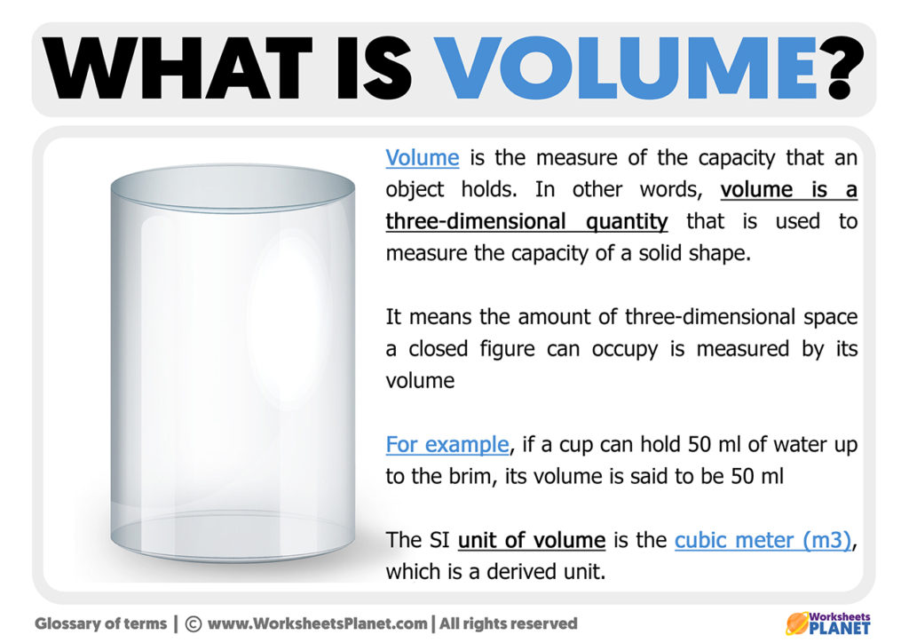 What Is Volume