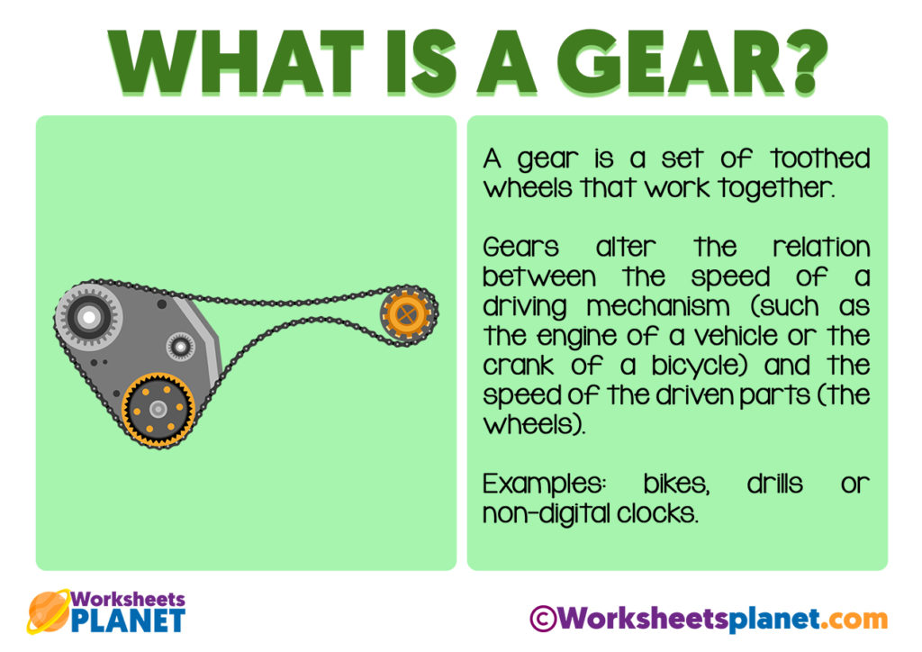 What Is A Gear Definition Example Of Gear