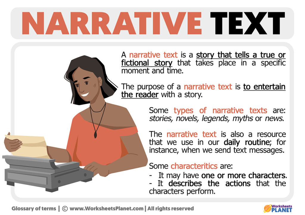 What is a Narrative Text | Definition of Narrative Text What is a Narrative Text | Definition of Narrative Text