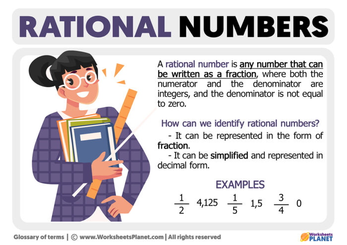 What are Rational Numbers | Definition