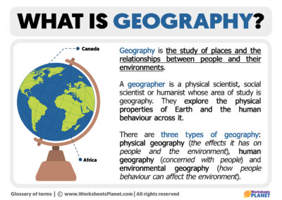What is Geography | Definition of Geography
