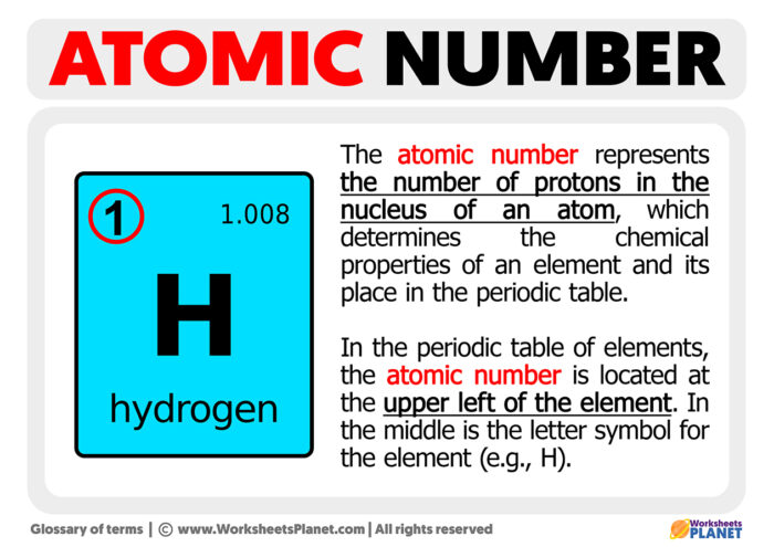 What is the Atomic Number? - Worksheets Planet