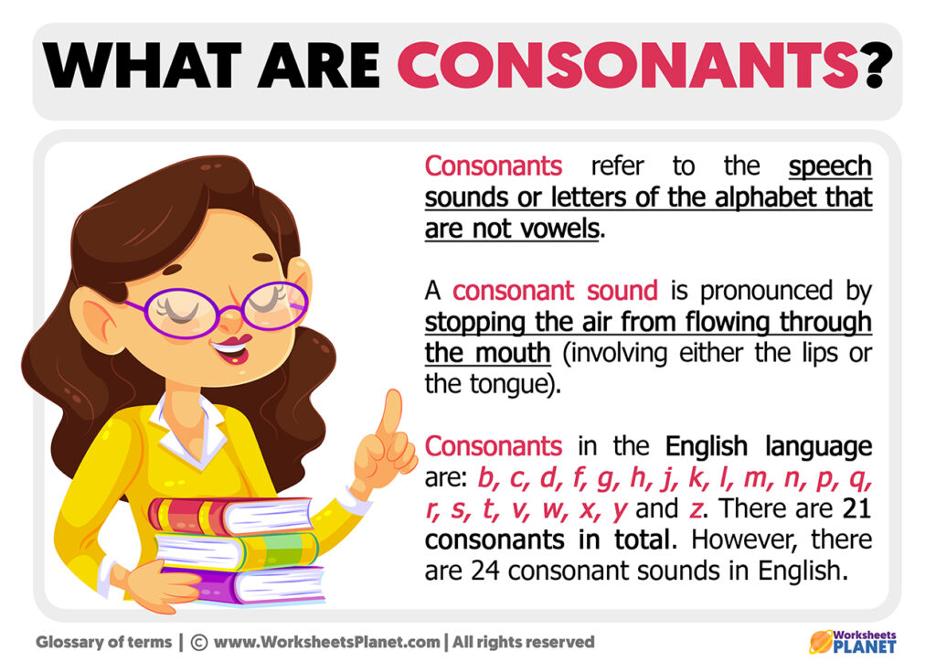 What are Consonants | Definition of Consonant What are Consonants | Definition of Consonant