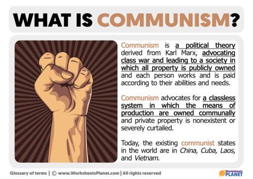 What is Communism | Definition of Communism