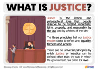 What is Justice | Definition of Justice
