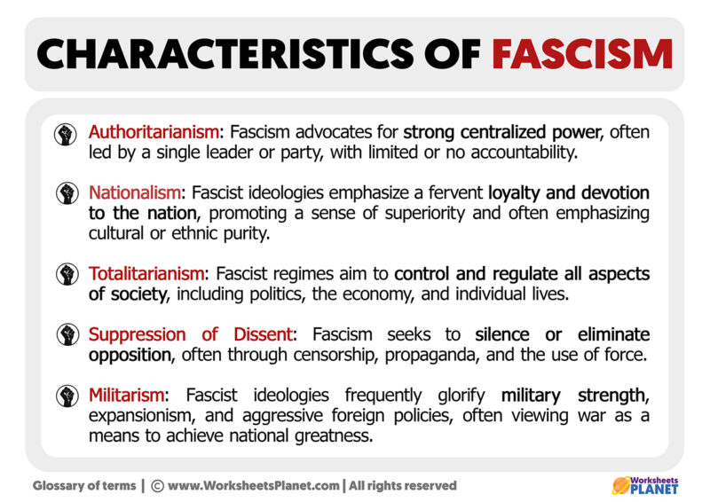 Characteristics Of Fascism Characteristics Of Fascism