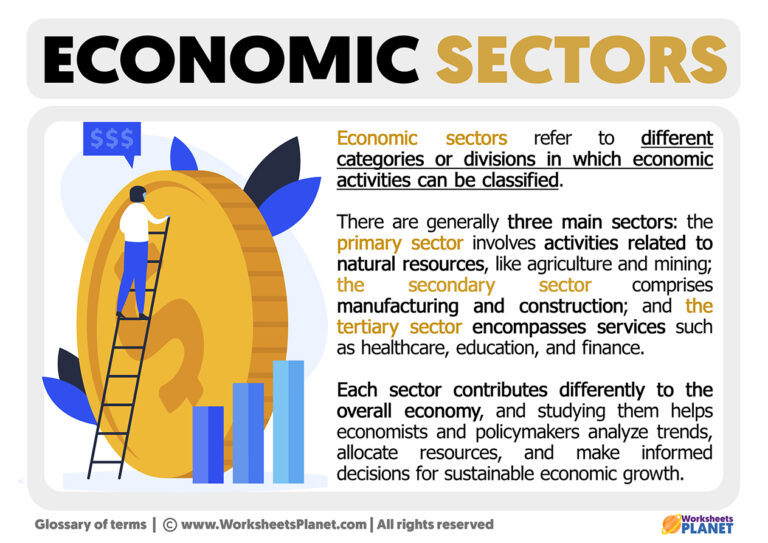 What is an Economic Sector | Definition of Economic Sector
