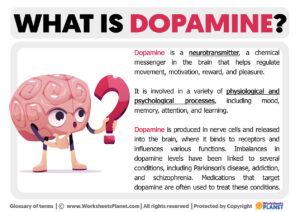 What Is Dopamine