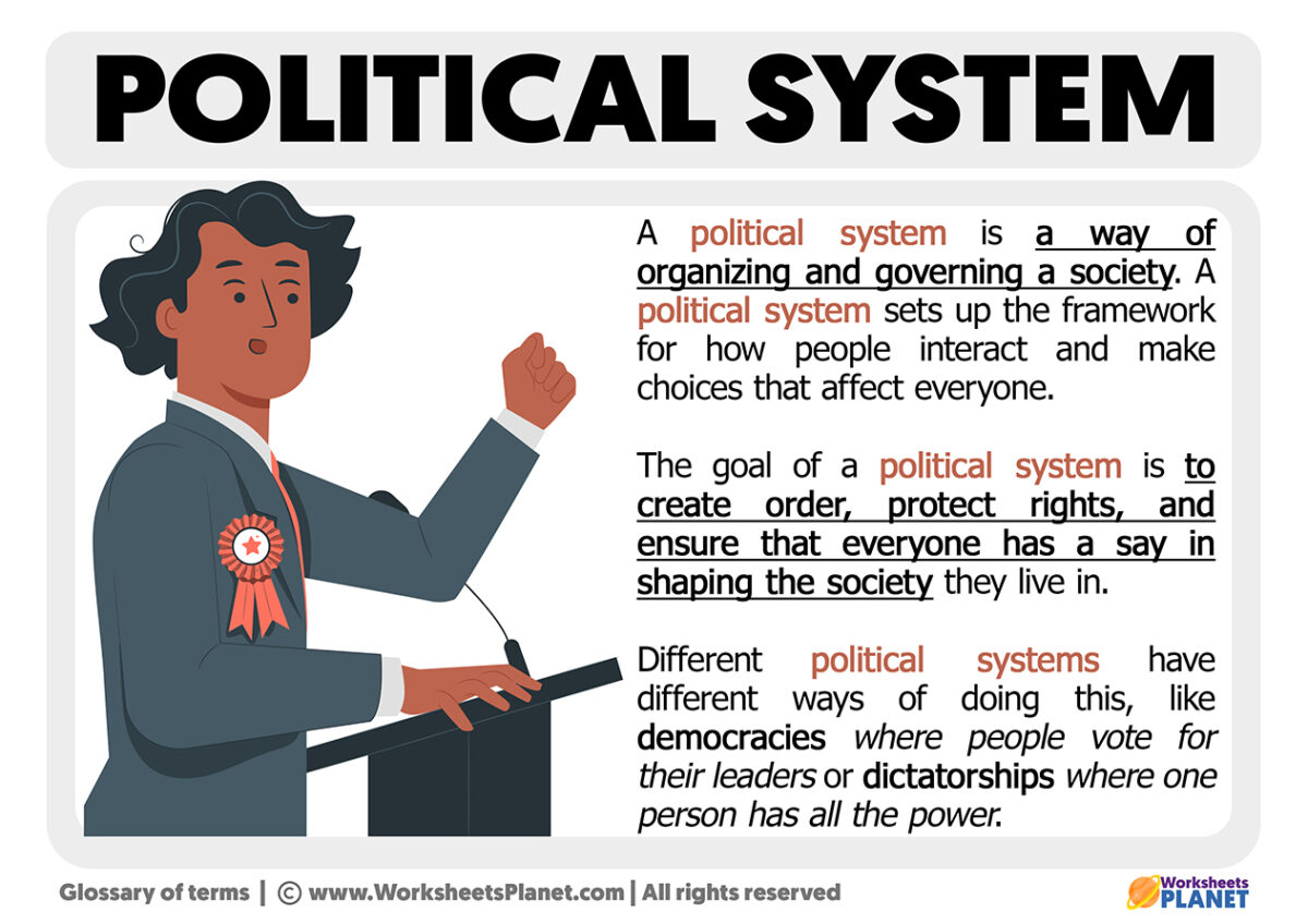 What is a Political System | Definition of Political System