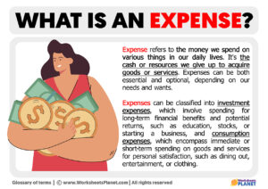 What is an Expense | Definition of Expense