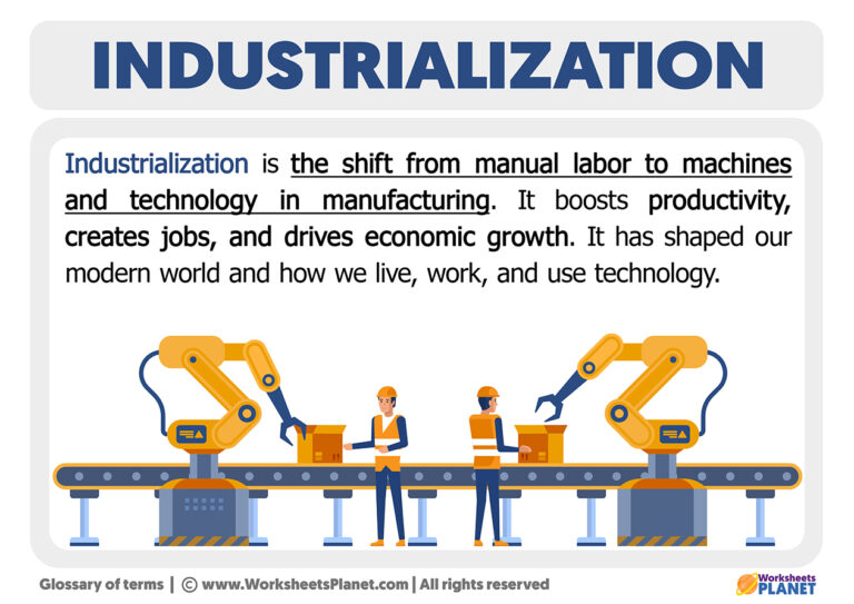 What is Industrialization | Definition of Industrialization