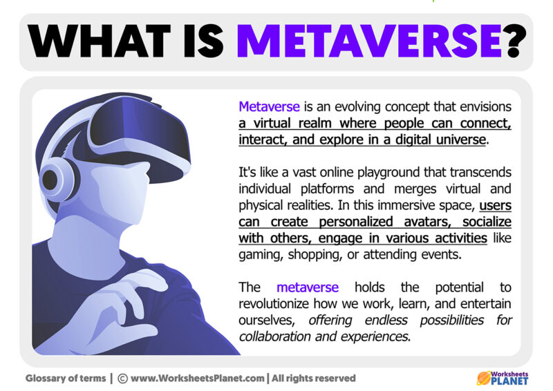 What is Metaverse | Definition of Metaverse