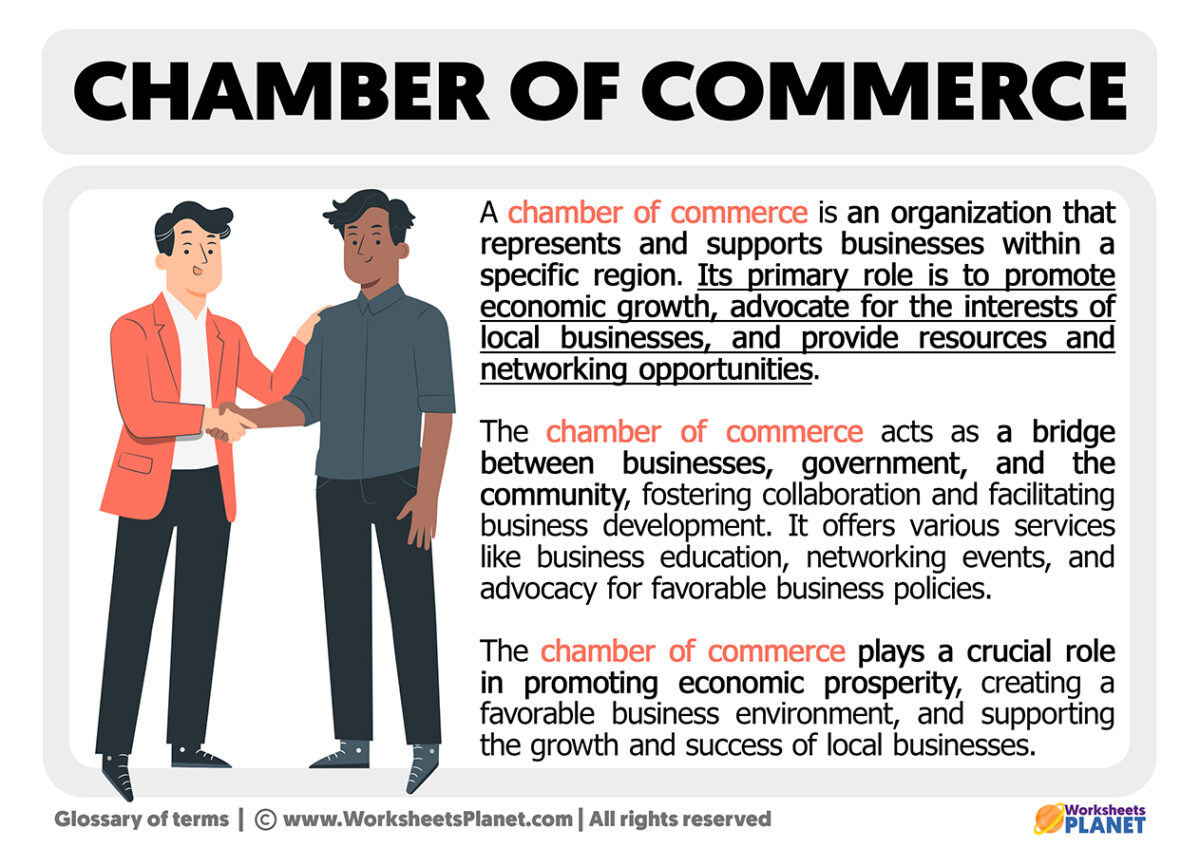 What is a Chamber of Commerce | Definition of Chamber of Commerce