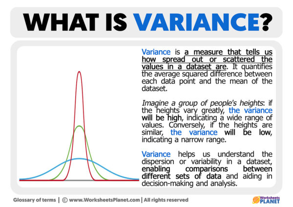 What is Variance | Definition of Variance