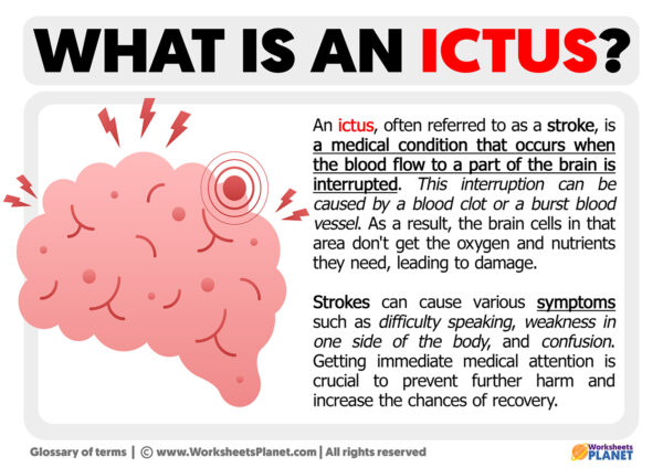 What is an Ictus | Definition of Ictus