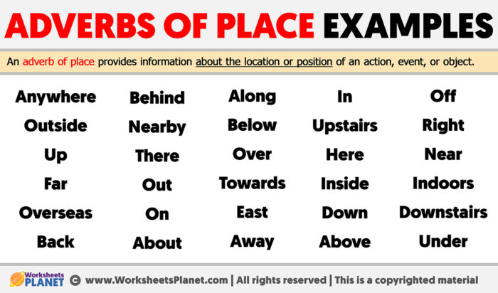 Adverbs of Place Examples