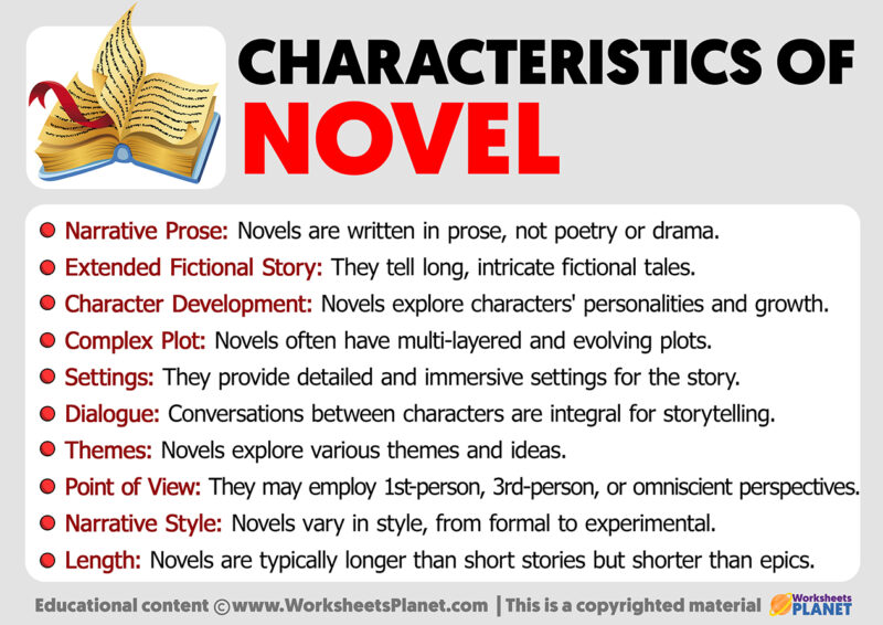 Characteristics Of Novel Characteristics Of Novel