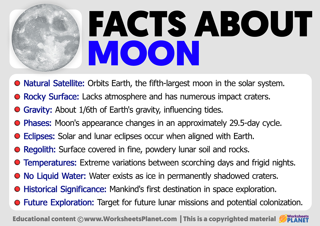 Facts About The Moon Facts About The Moon