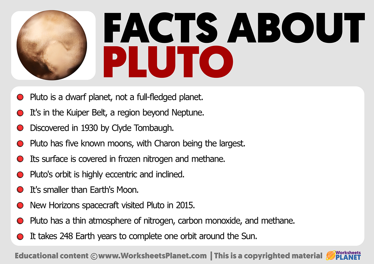 Facts about Pluto Facts about Pluto