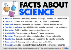 Important Facts about Science