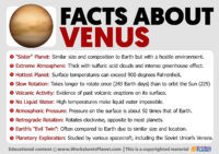 Facts about Venus