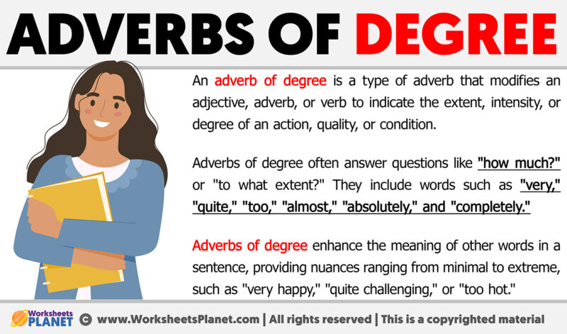 What is an Adverb of Degree