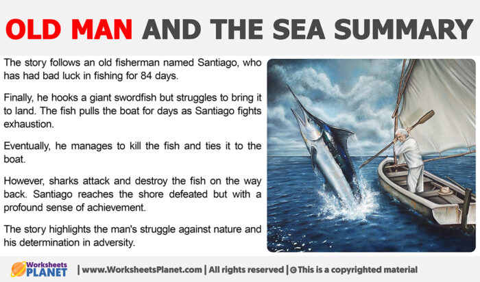Old Man and the Sea Summary