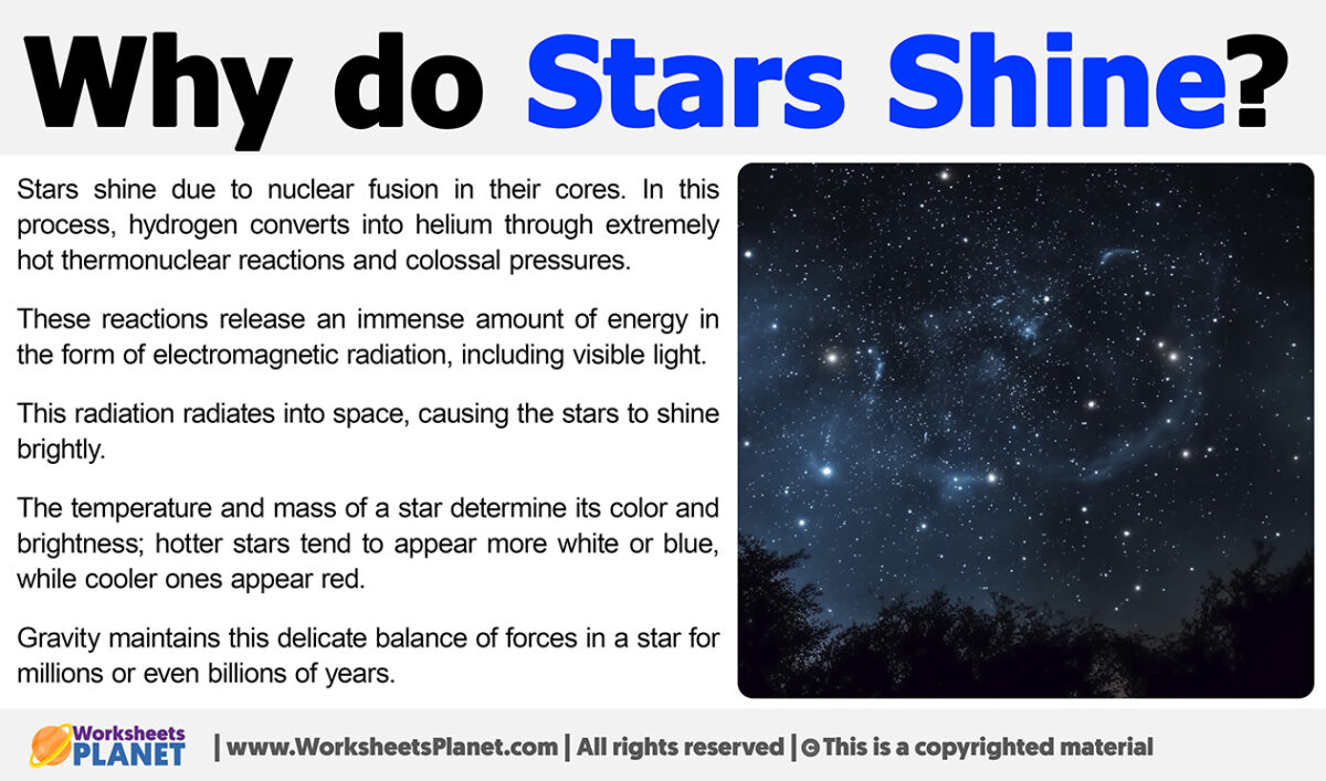 Why do stars shine?