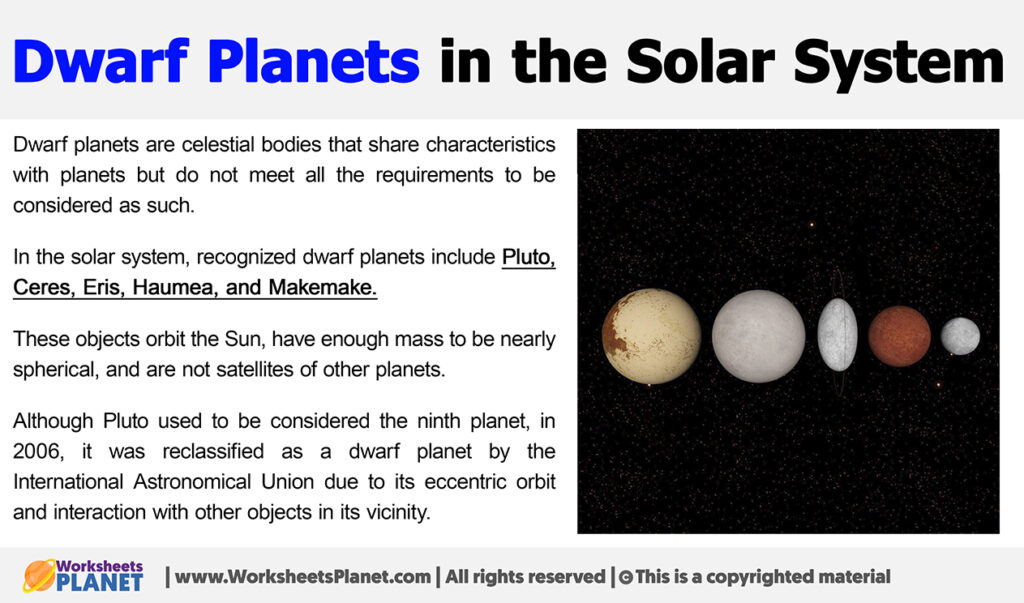 Dwarf Planets in the Solar System