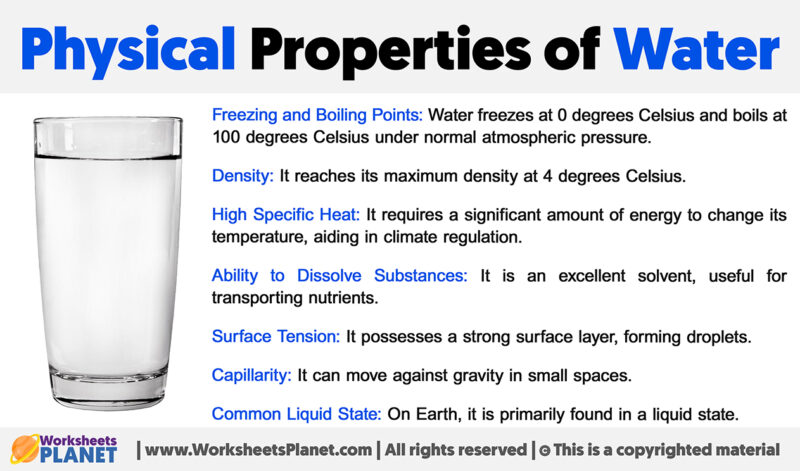 Physical Properties of Water Physical Properties of Water