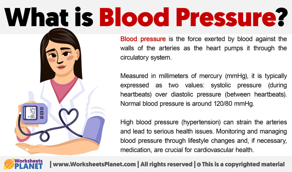 What is Blood Pressure | Definition