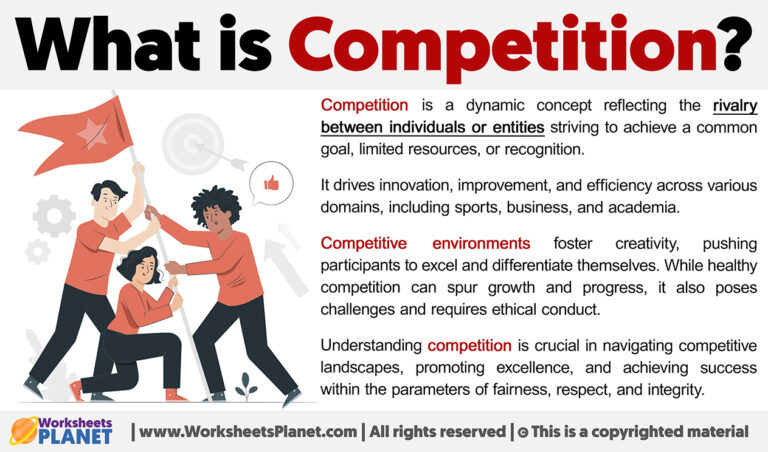 What is Competition | Definition of Competition