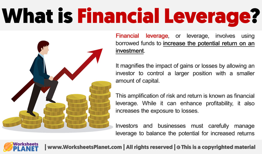 What is Financial Leverage What is Financial Leverage