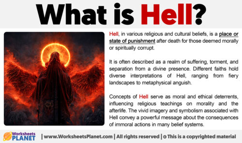 What is Hell | Definition of Hell