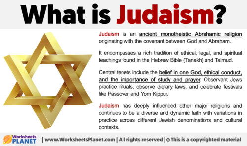 What is Judaism | Definition of Judaism